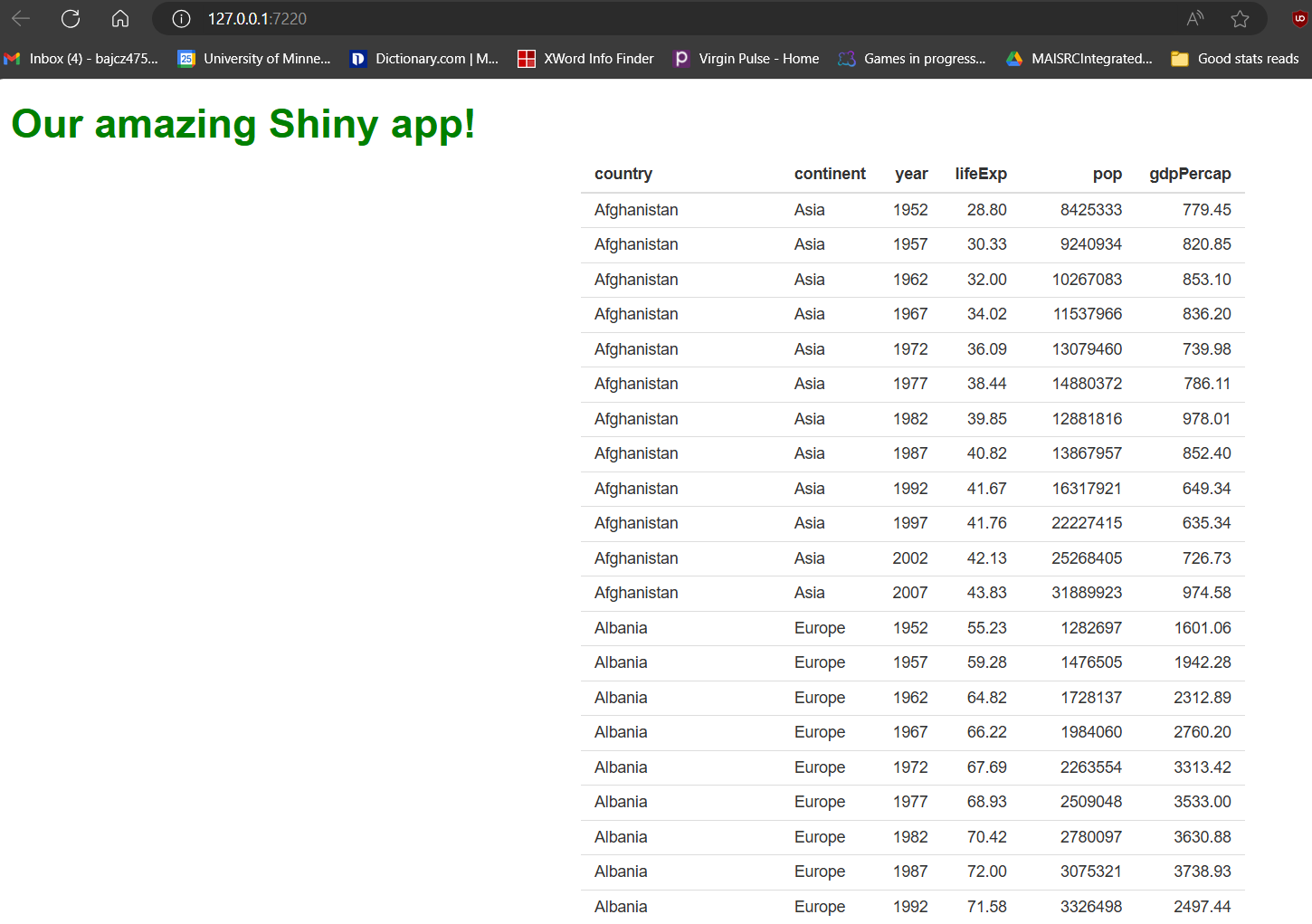 R Shiny R Shinys Core Concepts Rendering And Outputting Input